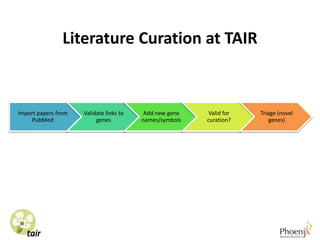 TAIR ICAR 2010 Presentation | PPTX | Databases | Computer Software and Applications