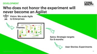 Journey towards a network-based Organisation - Transform2Agile 2019 | PPT