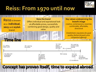 Show your career with Reiss | PPTX | Marketing and Advertising | Business