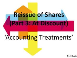 Reissue of shares: At discount | PPTX
