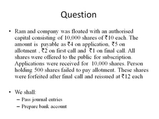 Reissue of shares: At premium | PPT