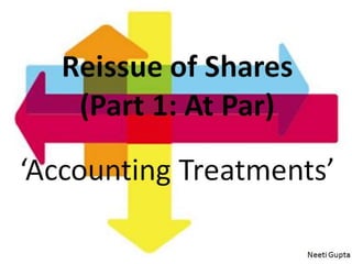 Reissue of shares: At Par | PPT
