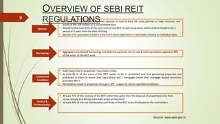 Alternate source of funding for Indian Construction Sector: Real Estate Investment Trusts (REITs ...
