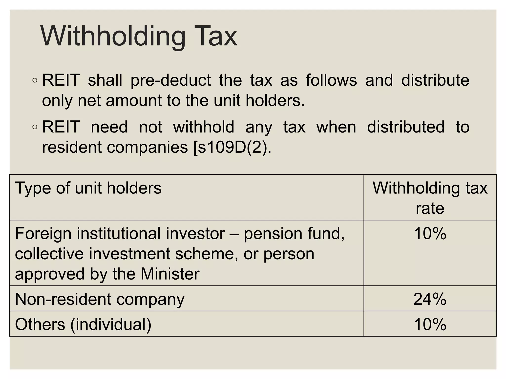 REIT.pptx