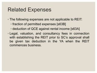 REIT.pptx