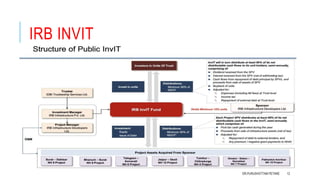REIT and InvIT in India by Dr Purushottam Arvind Petare .pptx