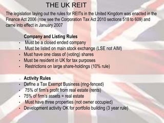 Reits in india | PPTX