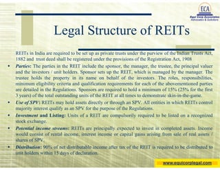 REITs- A new KICK for Real Estate | PDF | Real Estate Industry | Industries