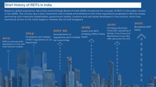 REITS The Global Experience and lessons for India (1).pptx