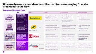 Reinventing The Postal & Parcel Industry | PDF