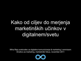 Miha Rejc (Somnioom): Kako od ciljev do merjenja marketinških učinkov v ...
