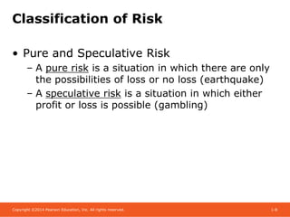 Rejda chapter 1 slides risk and its treatment | PPT