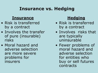 rejda_rmiGE_ppt02.ppt