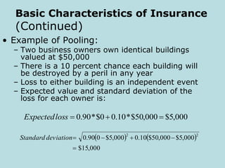 rejda_rmiGE_ppt02.ppt