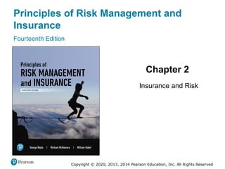 rejda_rmi_ppt02_pb.pptx principle of risk management | PPTX