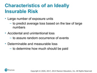 rejda_rmi_ppt02_pb.pptx principle of risk management | PPTX | Home ...