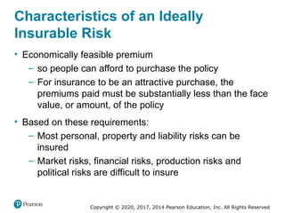 rejda_rmi_ppt02_pb.pptx principle of risk management | PPTX | Home ...