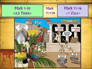 Jesus Speaks to Power in Mark 12:1-12 | A Sermon for Lent 3 | PPTX