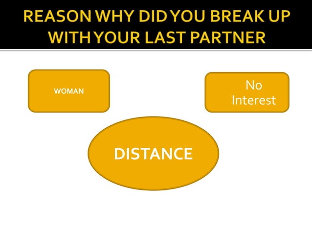 Rejection power point | PPTX