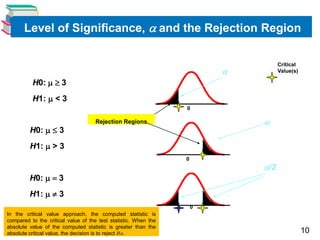 Rejection Region.ppt.ppt