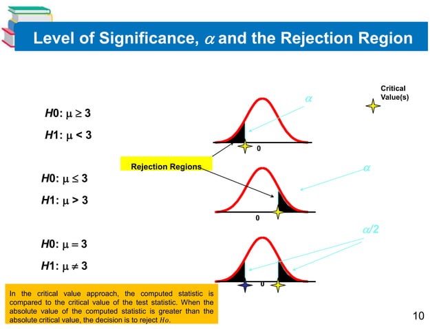 Rejection Region.ppt.ppt