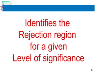 Rejection Region.ppt.ppt