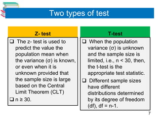 Rejection Region.ppt.ppt