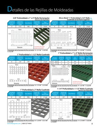 Rejillas y productos moldeados | PDF