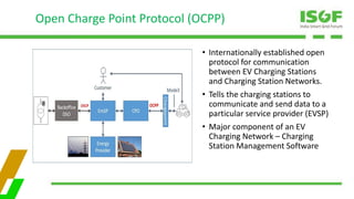 EV CHARGING SAFETY AND CURRENT SCENARIO IN INDIA | PDF