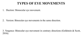 OCULAR MOTILITY, OCULAR MOVEMENT OF THE EYE .pptx