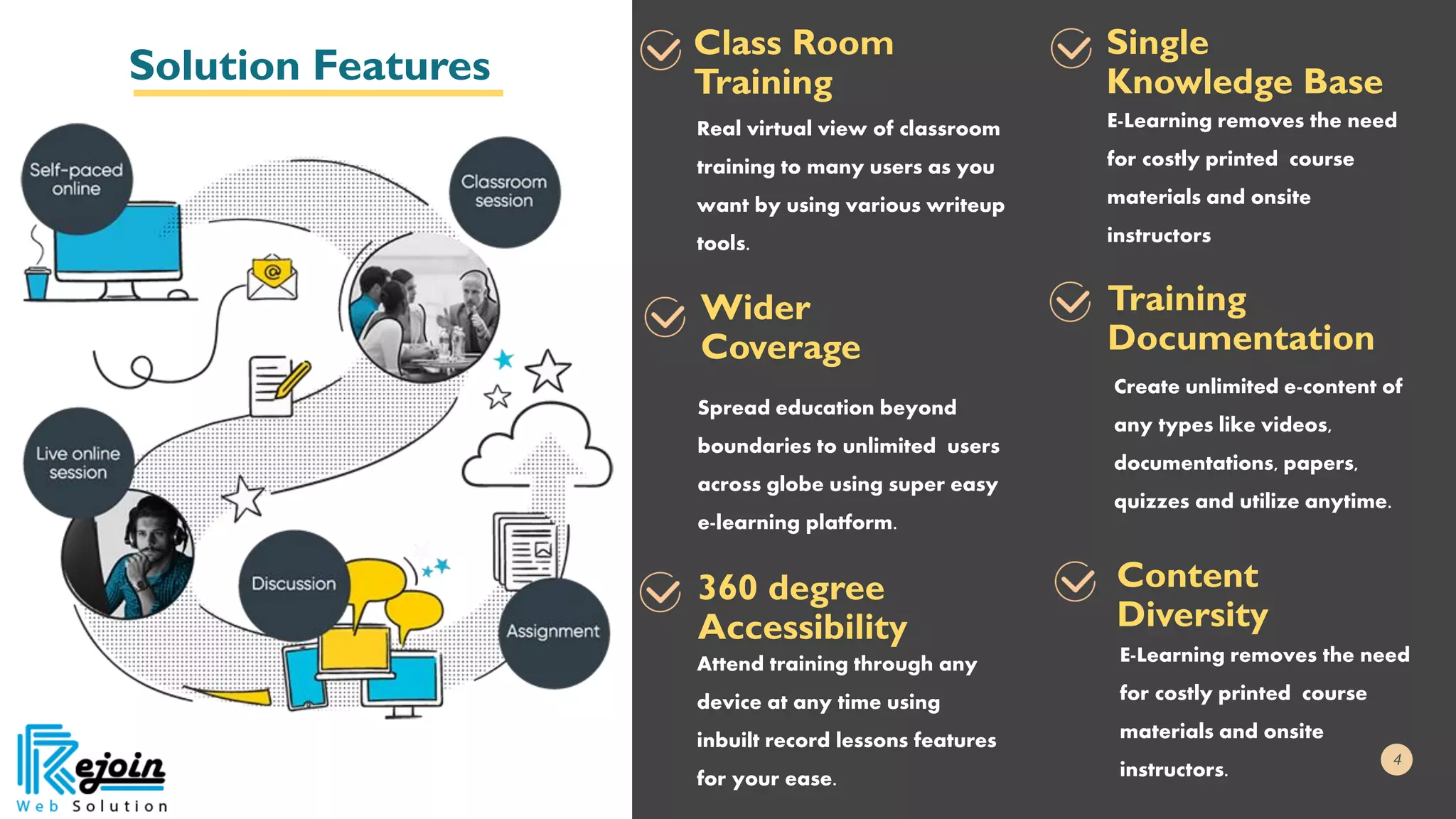 Rejoin E-learning Solution Overview | PPT