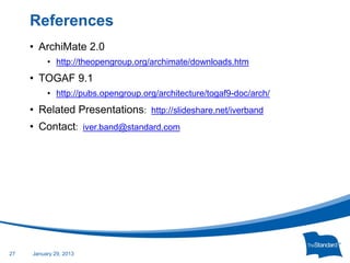 Rejuvenating Architecture Governance in a Redesigned Organization | PPT