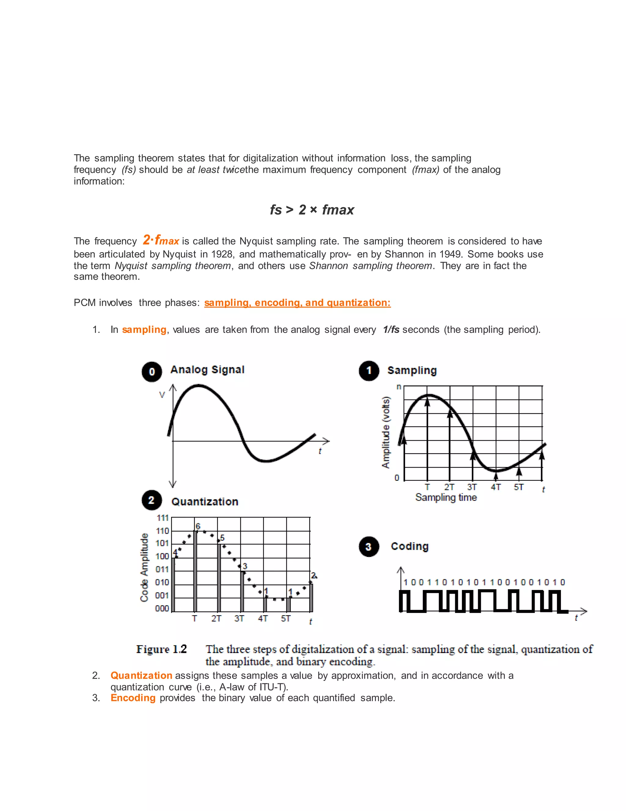 Rejuvenating pcm pulse code modulation | PDF