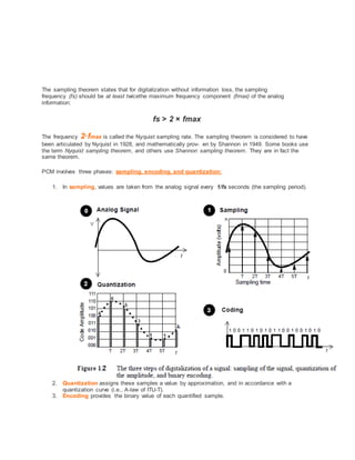 Rejuvenating pcm pulse code modulation | PDF
