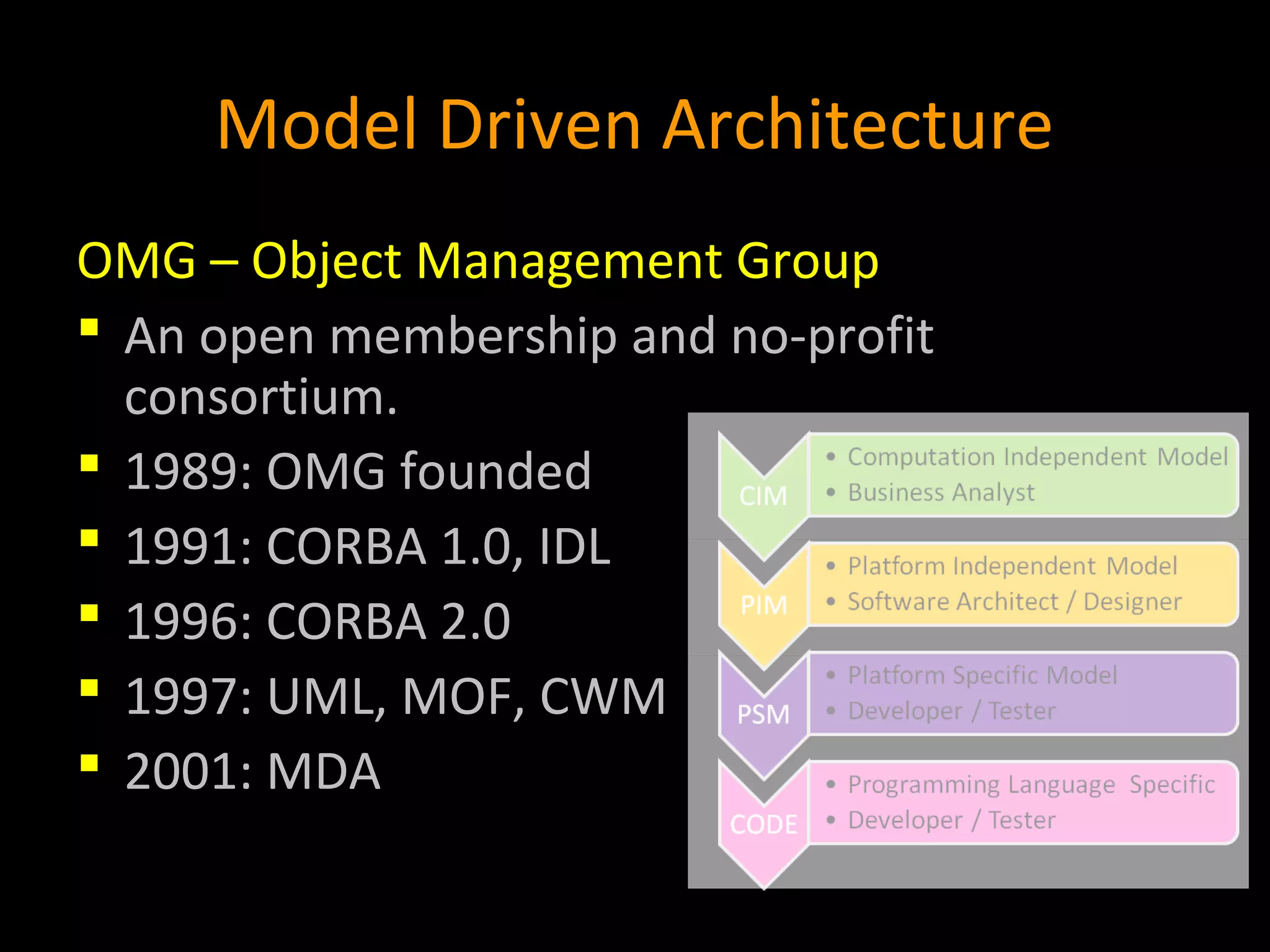 Rejunevating software reengineering processes | PPT | Computer Software and Applications | Computing
