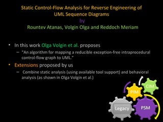 Rejunevating software reengineering processes | PPT | Computer Software and Applications | Computing