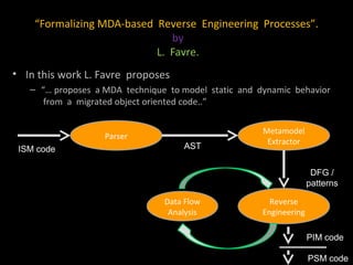 Rejunevating software reengineering processes | PPT | Computer Software and Applications | Computing