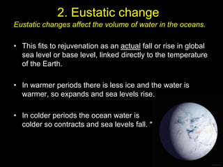 Rejuvenation presentation | PPT