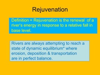 Rejuvenation presentation | PPT