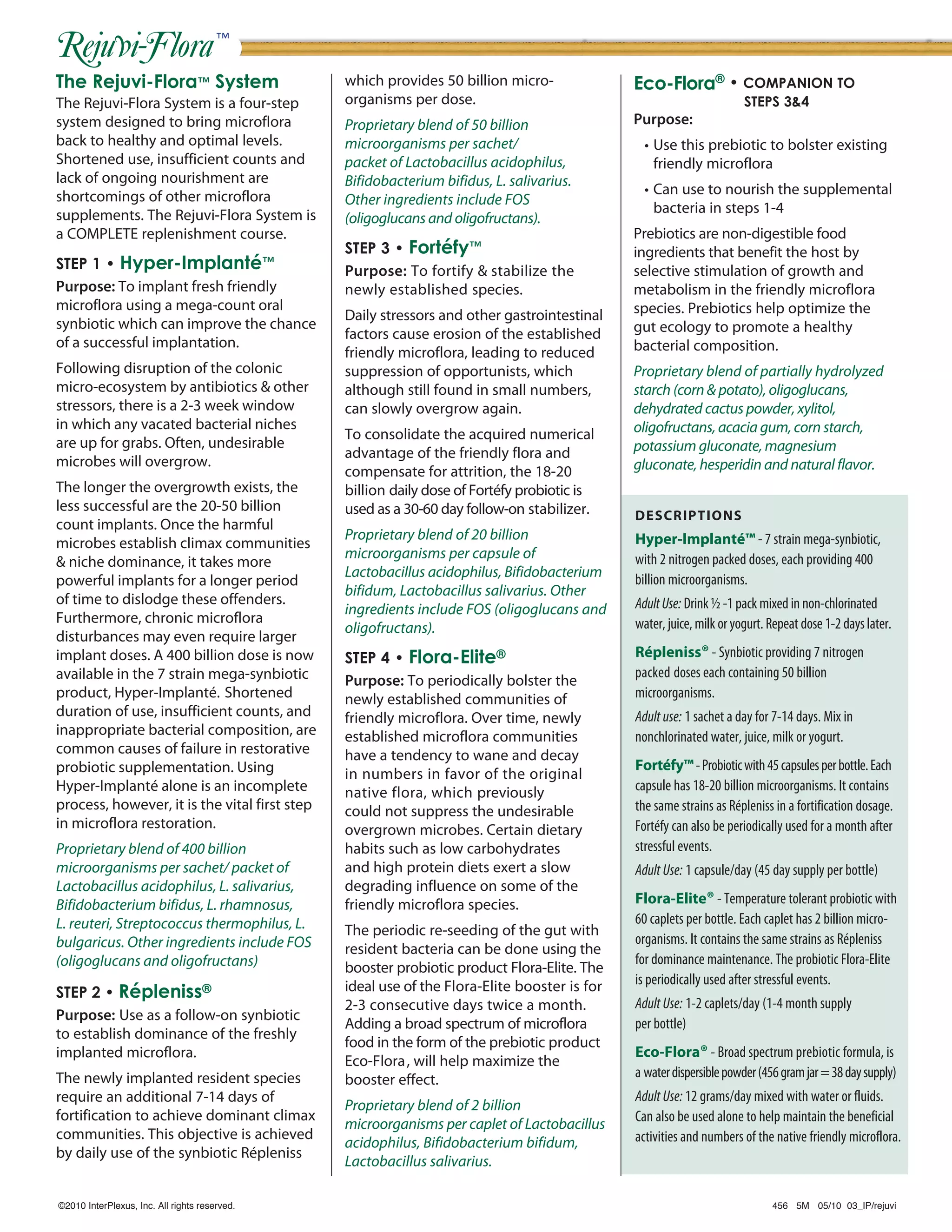Rejuvi Flora Probiotics Kit | PDF