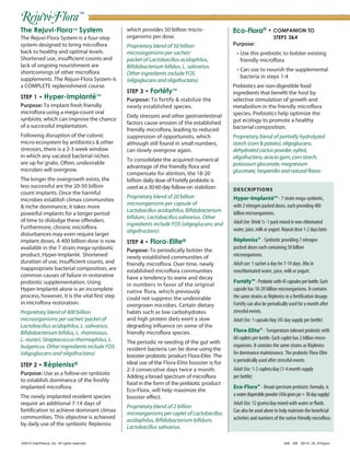 Rejuvi Flora Probiotics Kit | PDF