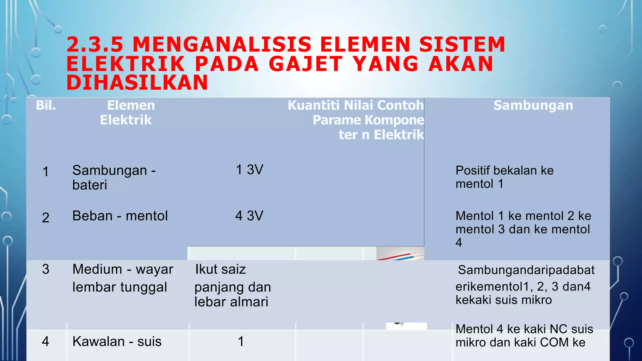 Reka-Bentuk-Elektrik.pptx