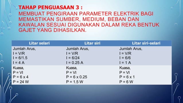 Reka-Bentuk-Elektrik.pptx