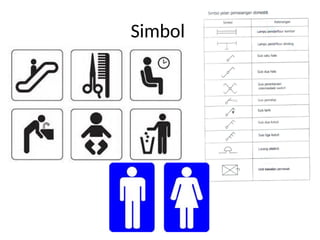 Nota berkaitan rekabentuk grafik PSV tingkatan 2 | PPTX