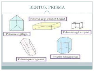 Reka bentuk NOTA | PPTX