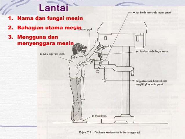 Reka Bentuk dan Penghasilan Projek | PPT