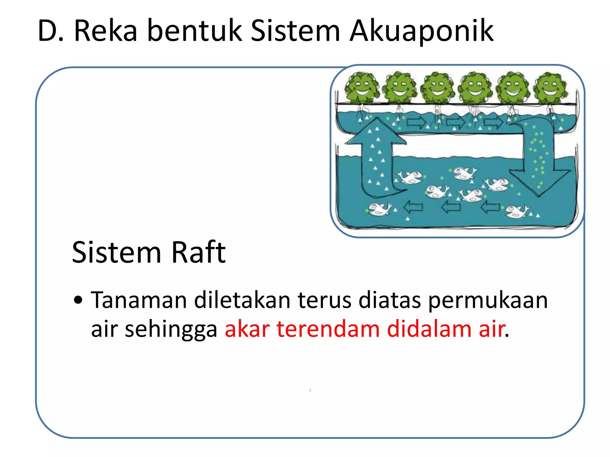 Reka bentuk akuaponik | PPTX