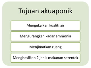 Reka bentuk akuaponik | PPTX