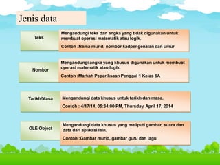 Reka bentuk dan model pangkalan data | PPTX