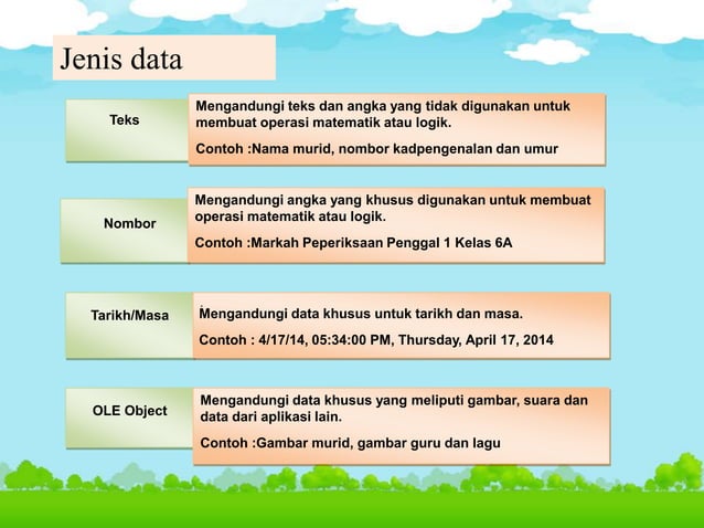 Reka bentuk dan model pangkalan data | PPT
